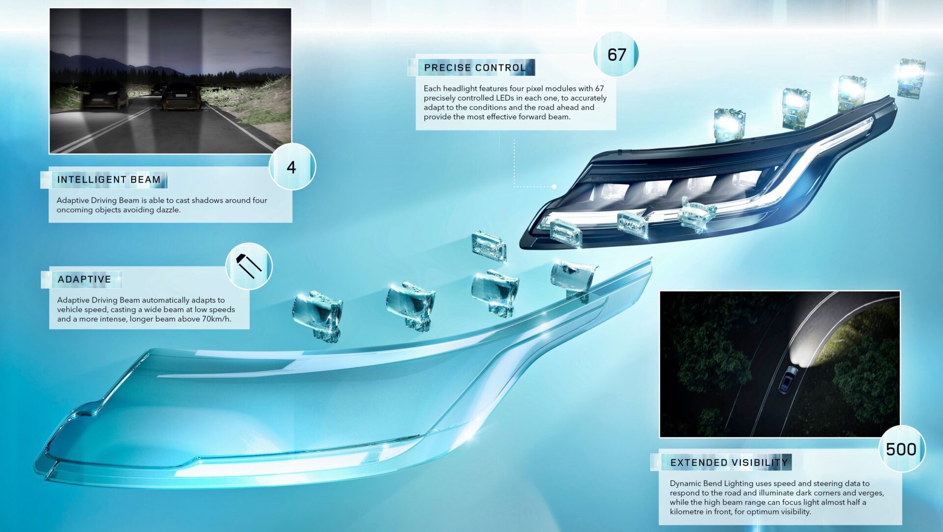 2023 Range Rover Velar now available for booking