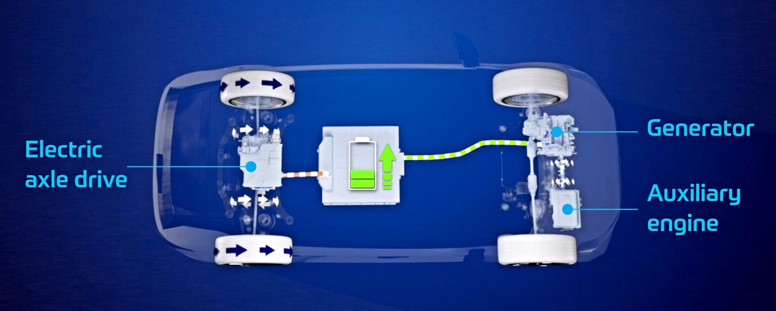 ZF develops new Range Extender EV system
