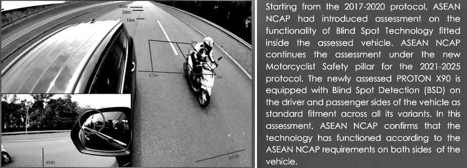 ASEAN NCAP revises Proton X90 rating to 1 star from 5 stars